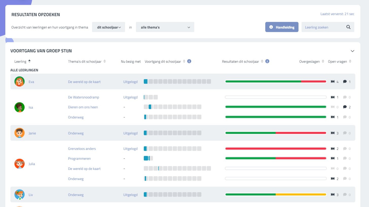 Het slimme leerplatform | Faqta